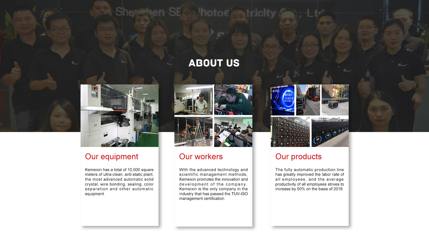 video wall-LED screens-SBC leading manufacturer of custom led screens.